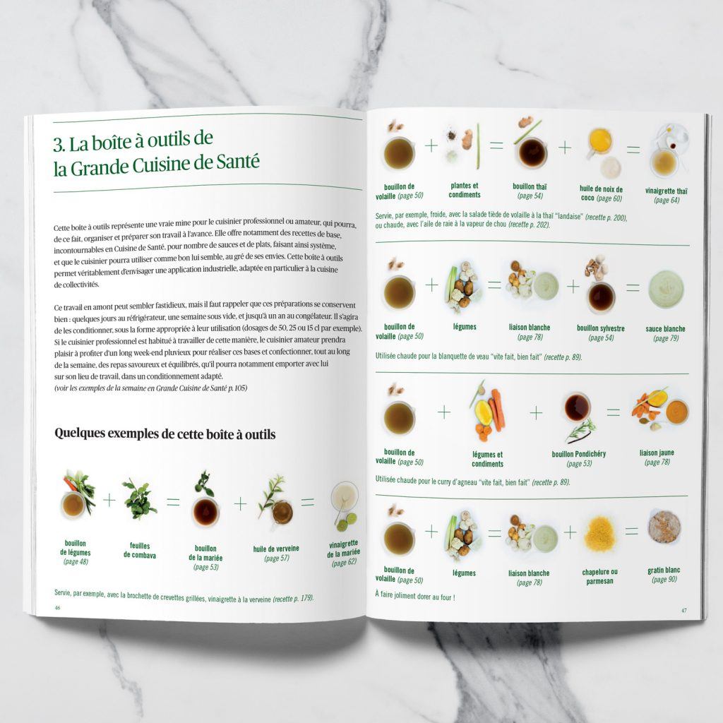 Minceur Essentielle – La Grande Cuisine de Santé - Les Prés d'Eugénie ...